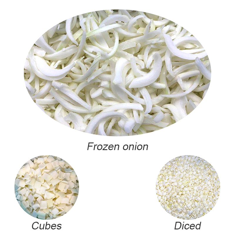 White Onions How To Choose The Right Onion For Every Recipe